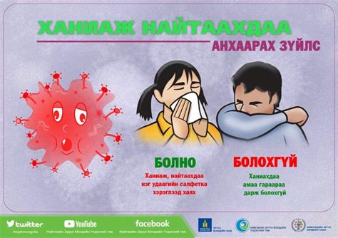 Ханиаднаас урьдчилан сэргийлэх аргууд News Mn