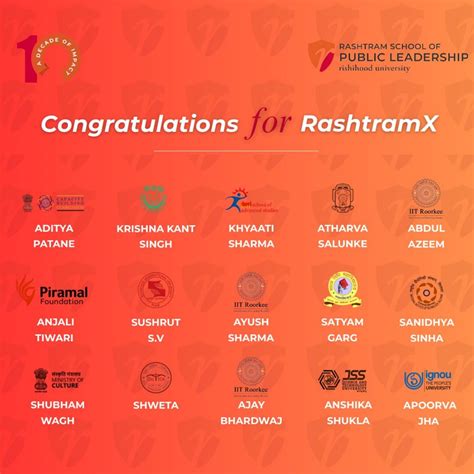 Connections Rashtramx Publicleadership Nitsilchar Rashtramschoolofpublicleadership