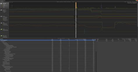 Ios9 Unity52 Extreme Random Spikes In Profiler Unity Engine