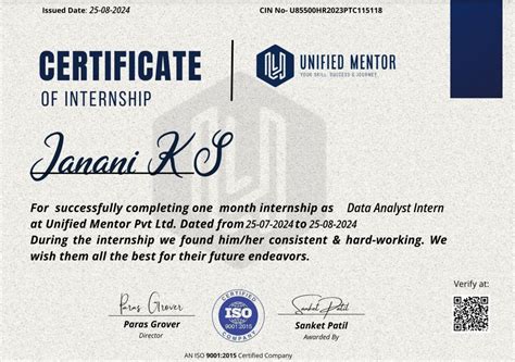 janani k s on linkedin dataanalysis python statistics amazonsales internship careergrowth…