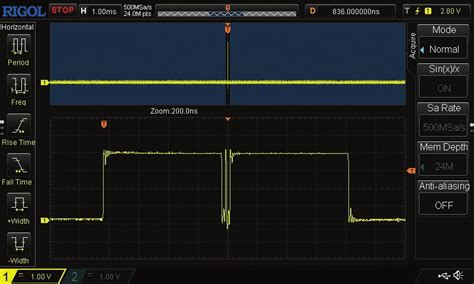 Rigol DS1202Z E Oscilloscope Special Offer