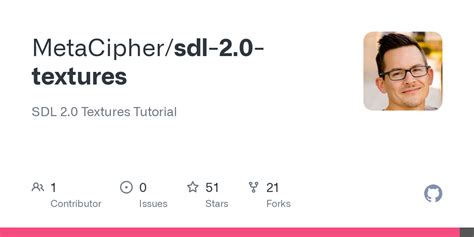 Github Metaciphersdl 20 Textures Sdl 20 Textures Tutorial