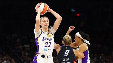 Cameron Brink Explores The Jungle In A Bikini Before Wnba Tip Italian