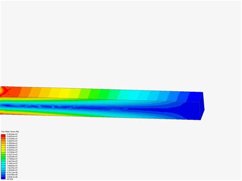 Lab03 By Ekmikhajlova Simscale