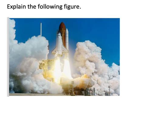 Solved Explain The Following Figure Chegg