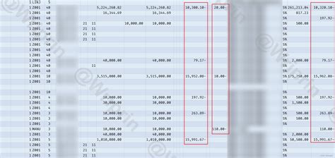 Sap Alv And 导出 Excel 负号前置「实例」sap负号可以显示在前面吗 Csdn博客