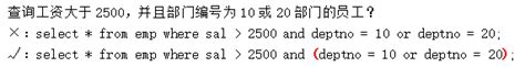 Sql 4 查 Select、where、like(简单、条件、模糊) Ukimi 博客园 Sql 4 查 Select、where、like(简单、条件、模糊) Ukimi 博客园