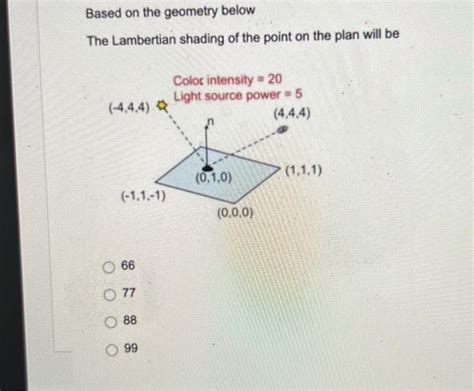 Solved Based On The Geometry Below The Lambertian Shading Of