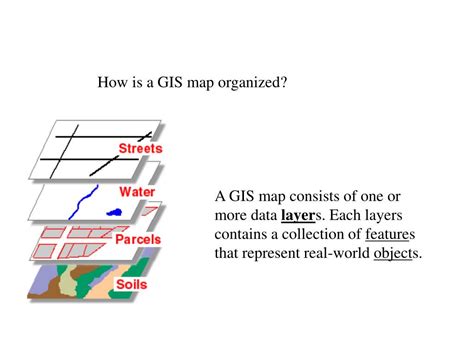 ppt 8 geographic data modeling powerpoint presentation free