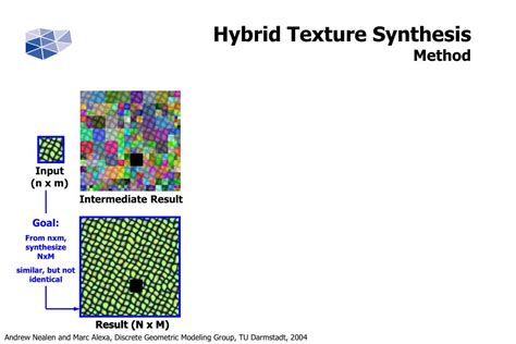 Ppt Our Setting 2d Texture Synthesis Powerpoint Presentation Free Download Id314329