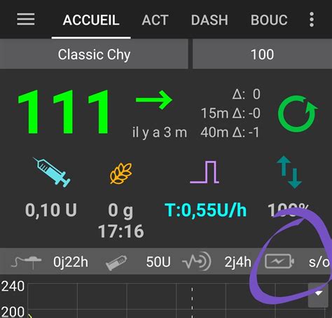DASH Age Insulin Level Esthetic Bug Issue Nightscout AndroidAPS GitHub
