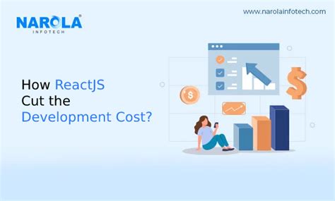 How Reactjs Cut The Development Cost Narola Infotech