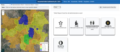 Spatial Data Analysis For Household Sanitation Planning In Pune Agi India