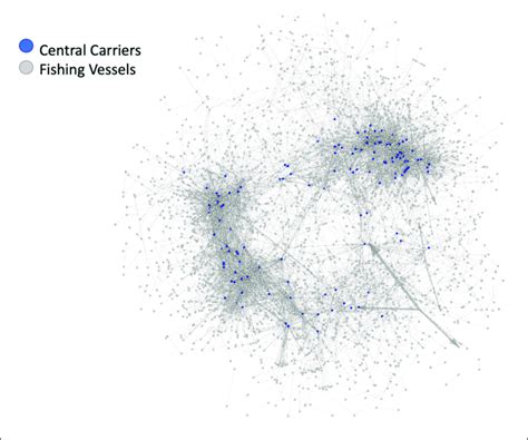 Network Graph Of Global Transshipment Events Download Scientific Diagram