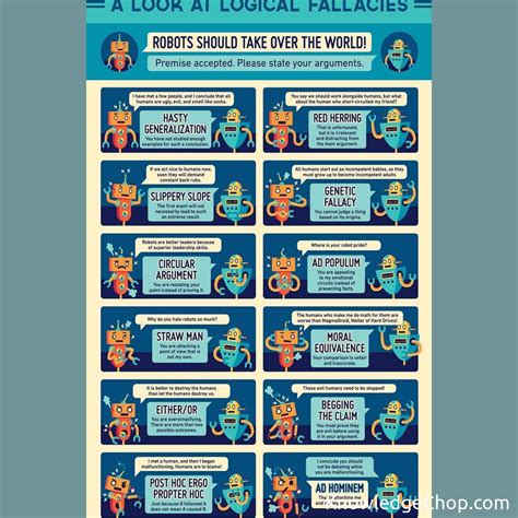 A Logic Astounding Debunking Logical Fallacies Ninja Style 🥷