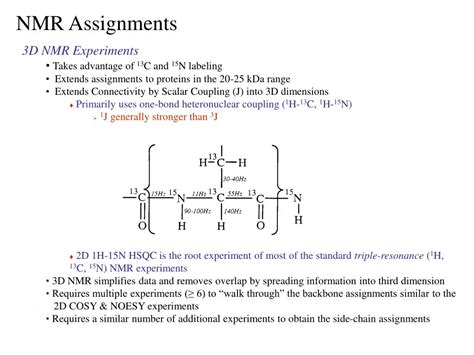 Ppt What Is The Nmr Assignment Issue Powerpoint Presentation Free