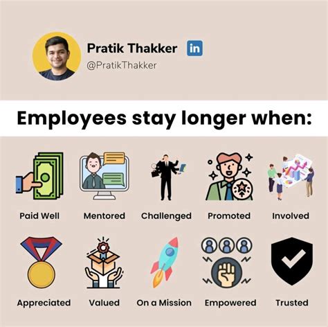 Tanishque Agrawal On Linkedin Tanishqueagrawal 77 Comments