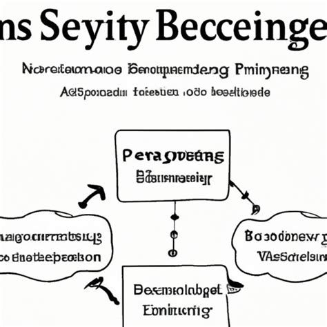 What Is Behavioral Science And How Does It Affect Our Everyday Lives