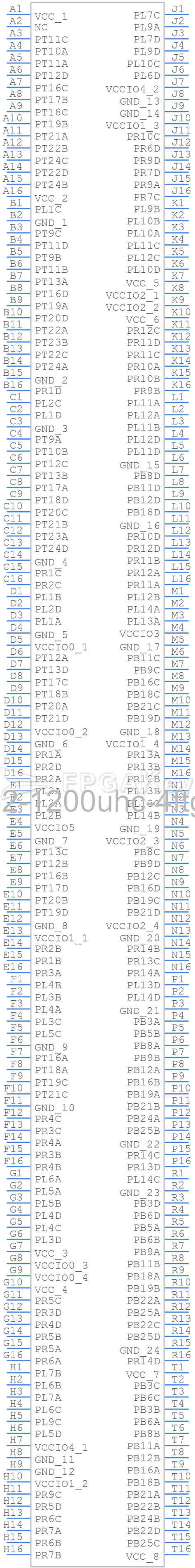 LCMXO UHC FTG C Of Lattice MachXO Family FPGAkey