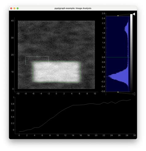 python pyqtgraph 公式サンプルを実行する方法