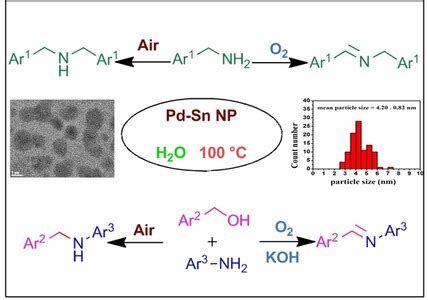 Bimetallic PdSn Nanocatalysts For Selective Synthesis Of Amines And Imines In Water Mukhi