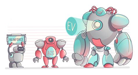 Evolution Of Policy Gradient Methods In Reinforcement Learning From