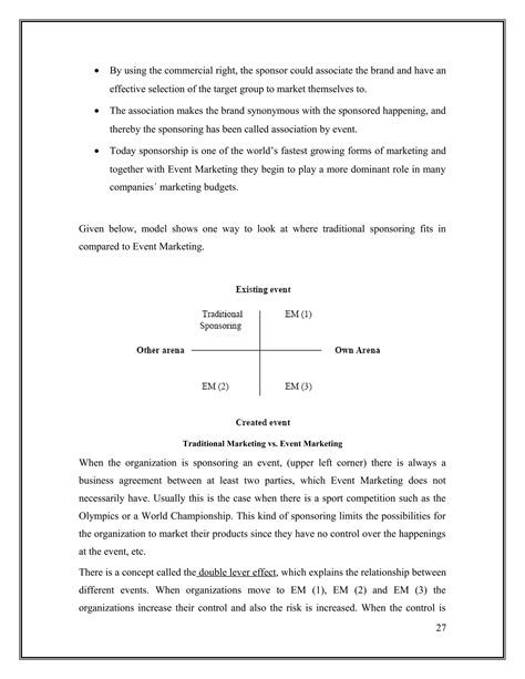 Event Management Project DOC