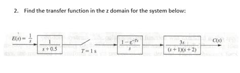 Solved Find The Transfer Function In The Z Domain For The Chegg Com