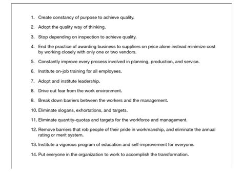 Demings 14 Points Pdf