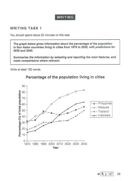 Writing Test 1 Task 1 Cam 18 Pdf