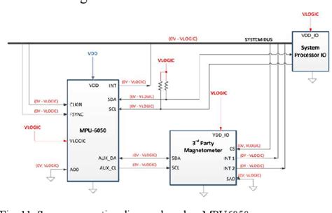 figure 11 from software simulation of a mems accelerometer for cargo