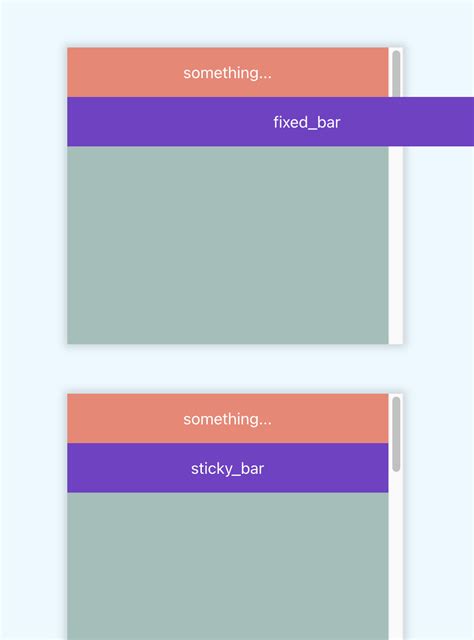 前端 Css Position定位（fixed、sticky） Web开发总结 Segmentfault 思否