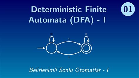 Deterministic Finite Automata Dfa I Konu Anlatımı Youtube