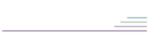 Mbsimp Modified Barium Swallow Impairment Profile