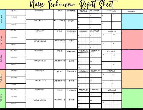 Cna Report Sheet Rn Report Sheet Medsurg Report Sheet Icu Etsy