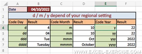 Custom date formatting in excel Word и Excel помощь в работе с программами