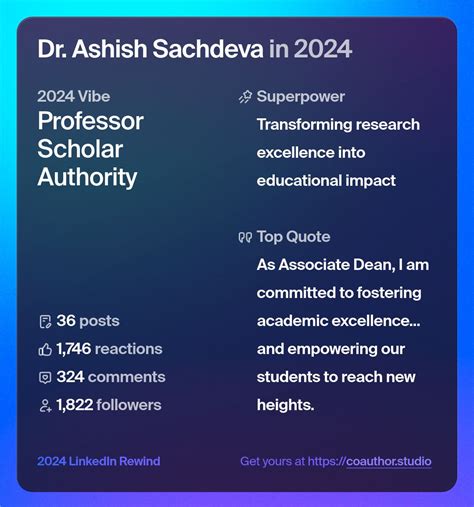 Vlsi Sram Researchexcellence Academicleadership Mentorship Linkedinrewind Coauthor