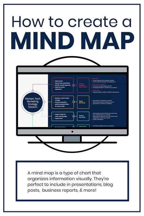 40 Mind Map Templates To Visualize Your Ideas Venngage 50 Off Jethro Jeff