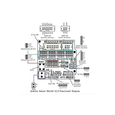 jual ready stock uno r3 sensor shield expansion board v5 0 for