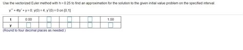 Solved Use The Vectorized Euler Method With H 025 To Find
