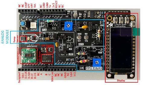Github Vladbaciuppgedukitarduinolibrary