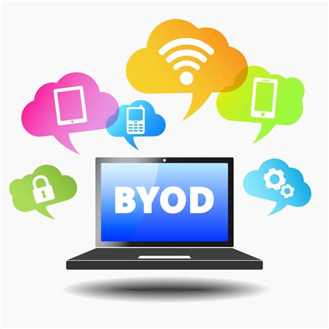 Managing Mobile Device Policy Vatic Outsourcing