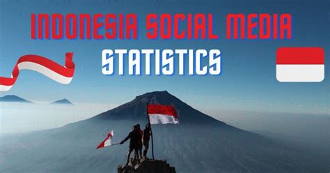 Indonesia Social Media Statistics 2025 Most Popular Platforms The Global Statistics