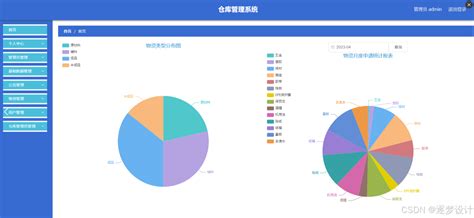 基于python的旅游景点推荐系统设计与实现 源码 数据库 讲解 旅游景点推荐代码 csdn博客