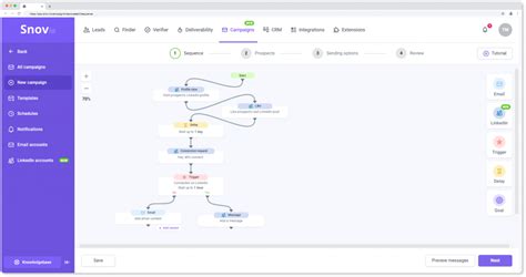 Linkedin Sales Prospecting Techniques Use Cases New Method Tested