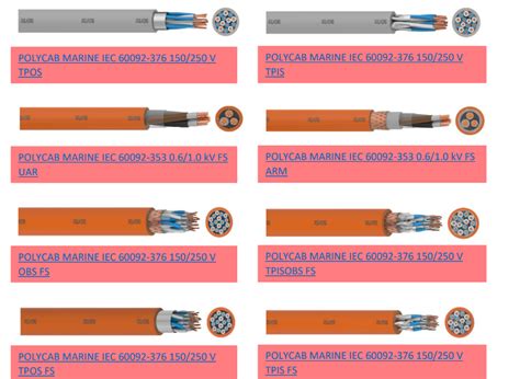 Polycab Marine Cables In Compliance With Iec Specification And Standard Shreeji Electro Power
