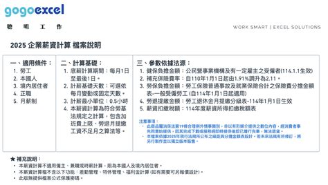 【月薪制】免erp！1 小時搞定薪資計算｜2025 小公司 Excel 薪資計算範本 30人版（含勞健保、薪資稅）hr 工具推薦 Gogoexcel 聰明工作