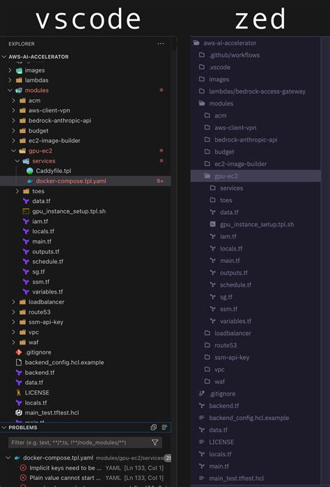 20 Best Rzededitor Images On Pholder Zed Ask Us Anything
