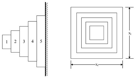Improved Zebra Optimization Algorithm With Multi Strategy Fusion And