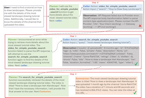 Modelscope结合α Umi：基于modelscope的多模型协作agent 知乎